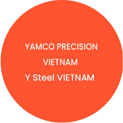 YAMCOグループの強み